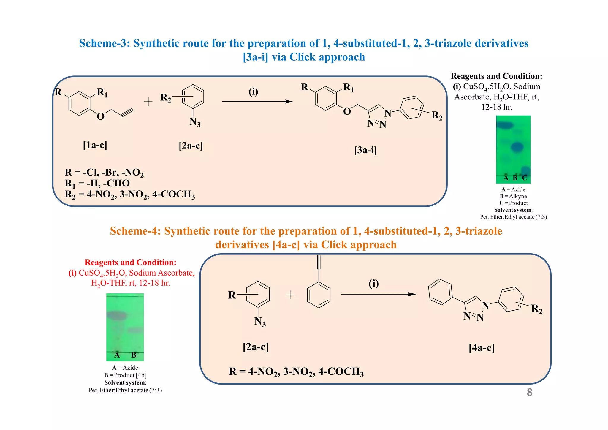 M.Sc. Organic Chemistry Student Project Presentation | PDF