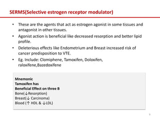 Oral Contraceptives | PPT