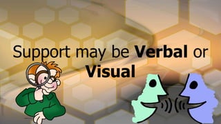 Visual & Verbal support in presentation | PPTX