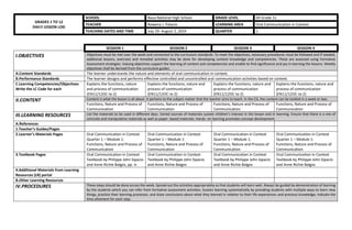 oral communication daily lesson log for Q1, week 1 | DOCX