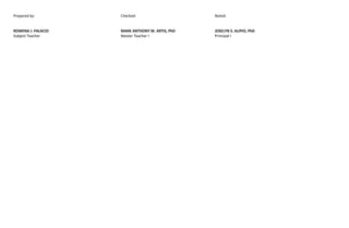 oral communication daily lesson log for Q1, week 1 | DOCX