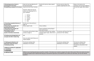 Oral Communication in Context Week 8 DLL | DOCX