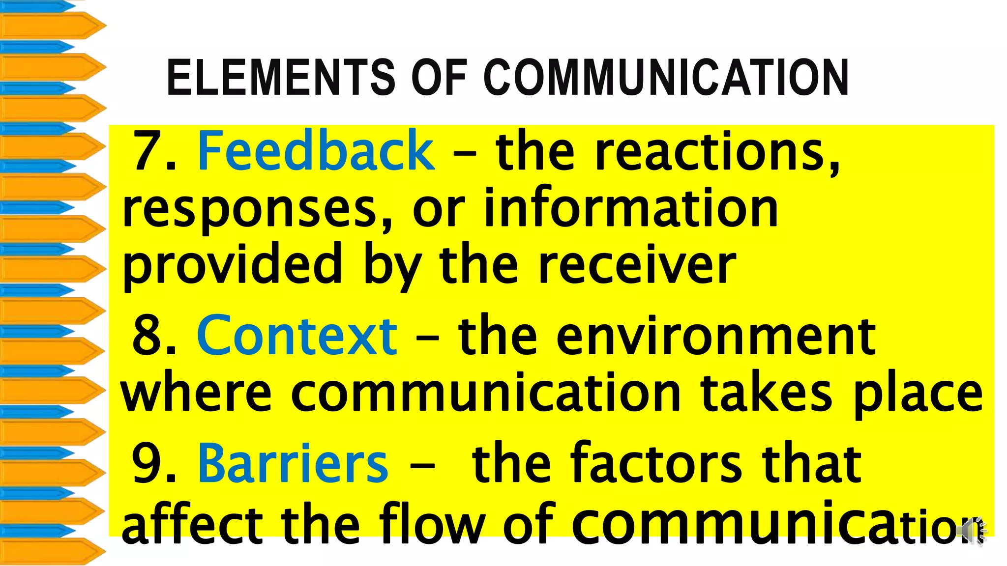 Oral Communication in Context Quarter 1 Week 1 Lesson 1.pptx