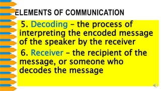 Oral Communication in Context Quarter 1 Week 1 Lesson 1.pptx