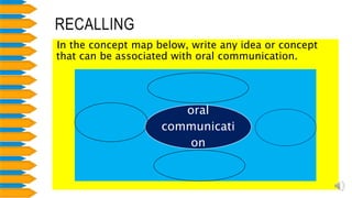 Oral Communication in Context Quarter 1 Week 1 Lesson 1.pptx