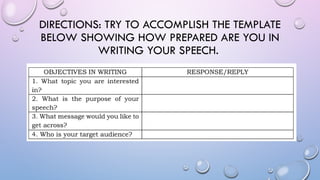 Principles of Speech writing in Oral Communication.pptx