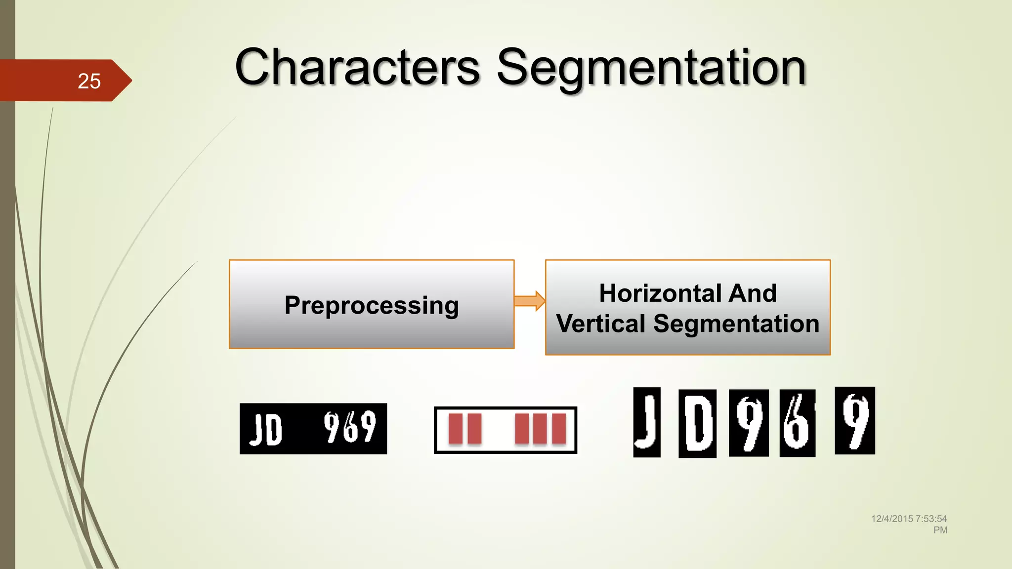 Matlab Based Vehicle Number Plate Identification System Using Ocr Ppt