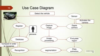 MATLAB Based Vehicle Number Plate Identification System using OCR | PPTX