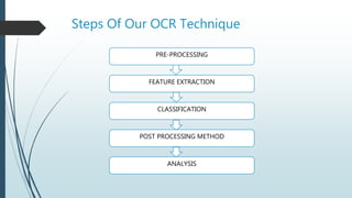 Optical Character Recognition | PPT