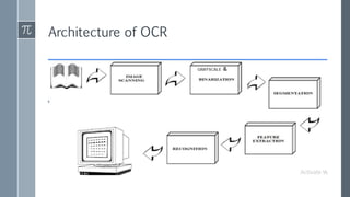 Presentation on OCR | PPTX