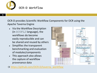 OCR-D: An end-to-end open source OCR framework for historical printed ...
