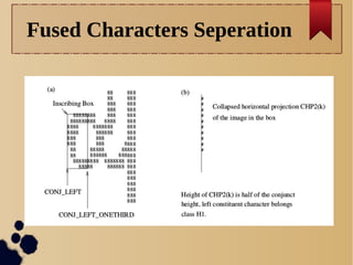 Optical Character Recognition | PPT