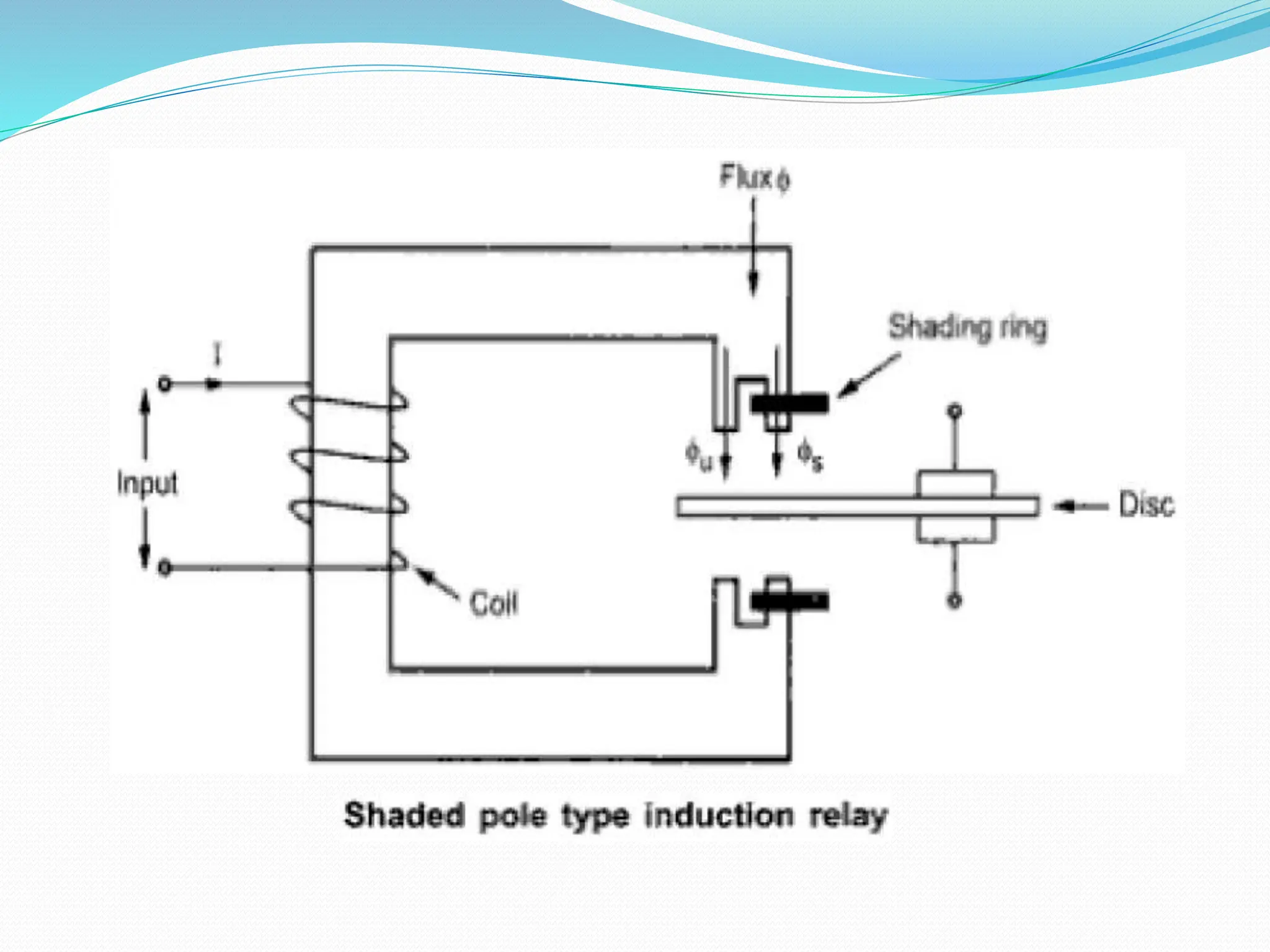 OC Relay, types,constrcution,maintenance.pptx
