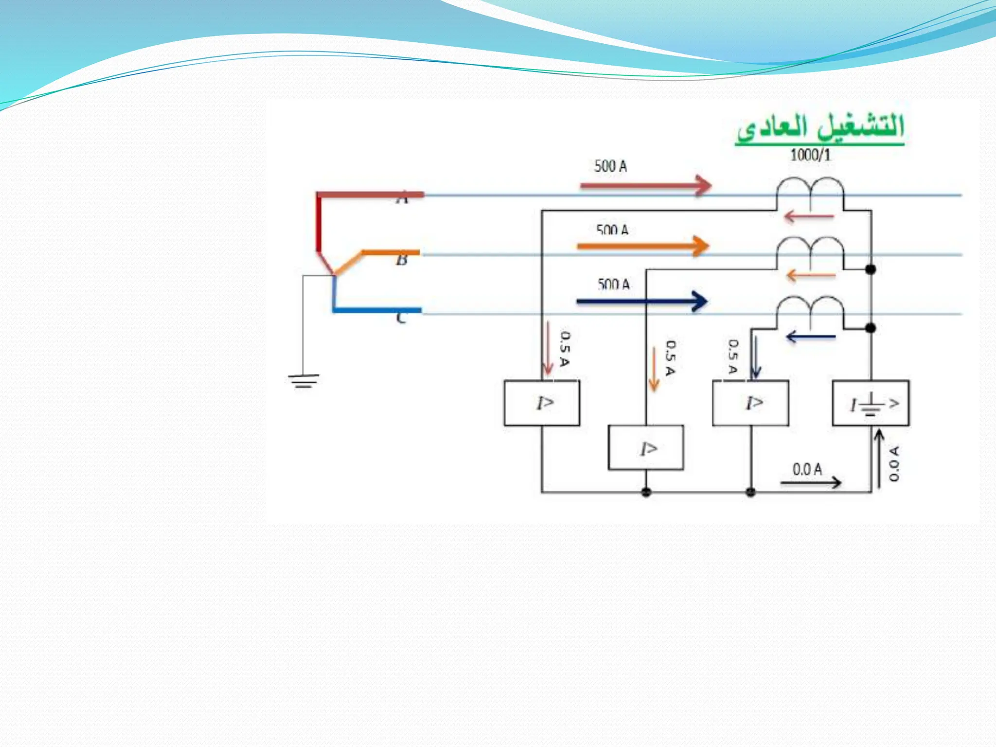 OC Relay, types,constrcution,maintenance.pptx