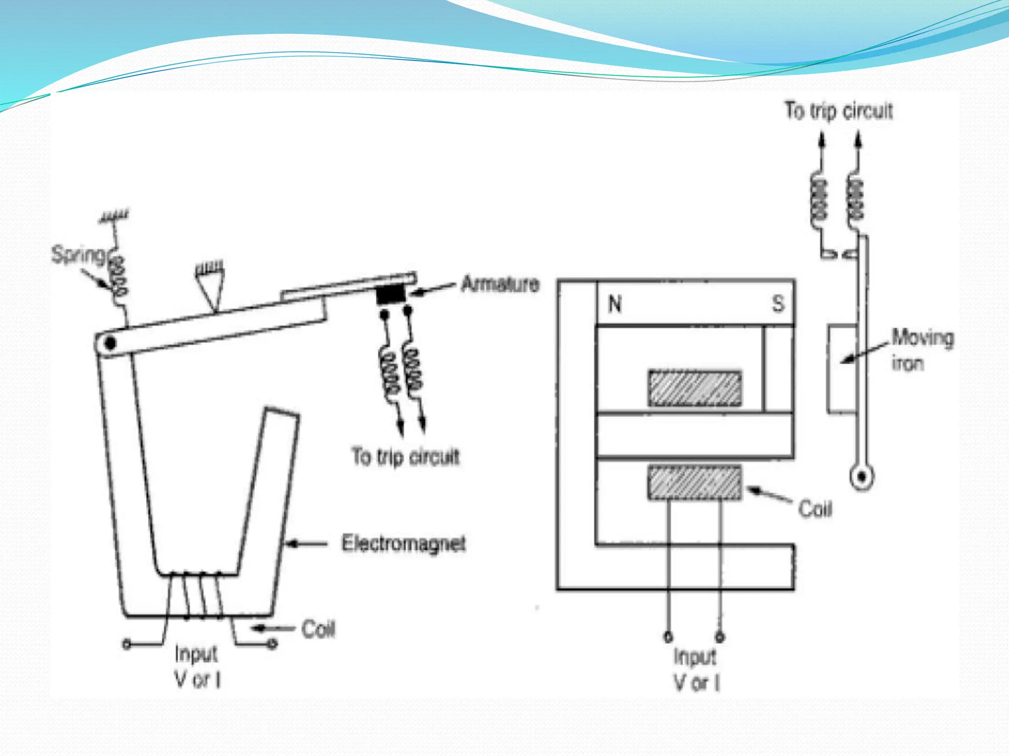 OC Relay, types,constrcution,maintenance.pptx