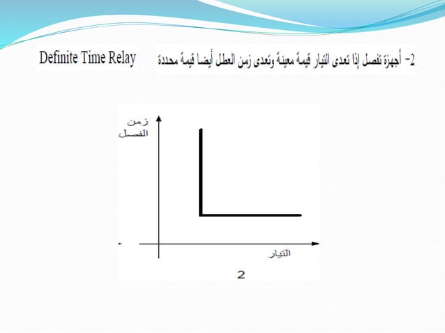 OC Relay, types,constrcution,maintenance.pptx