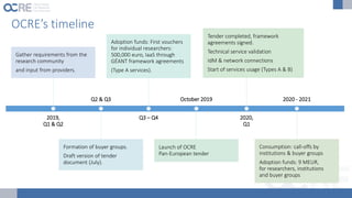 Ocre presentation delgado-et_al | PPT