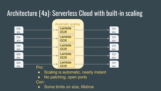 Serverless Optical Character Recognition in support of Astronaut Safety ...