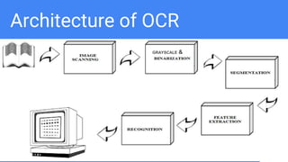 OCR Presentation (Optical Character Recognition) | PPTX
