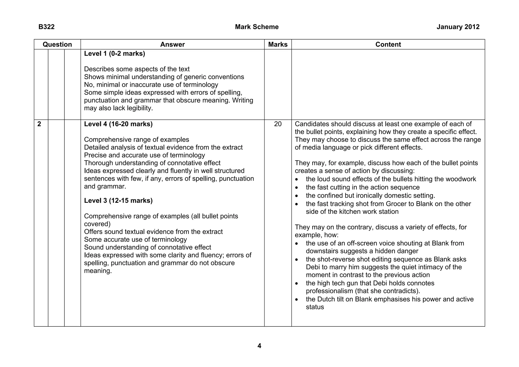 Ocr gcse media studies exam mark scheme | PDF