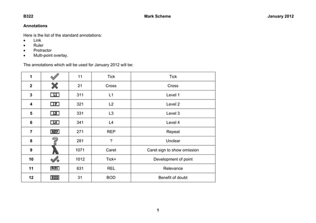 Ocr gcse media studies exam mark scheme | PDF