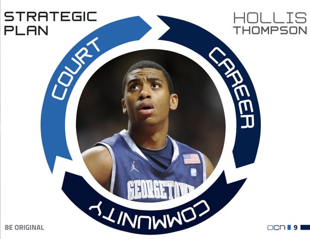 Original Creative - Client Pitch | PPT