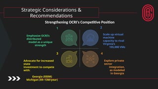 OCRI Bootcamps Analysis.pptx a case study | PPT