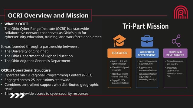 OCRI Bootcamps Analysis.pptx a case study | PPT