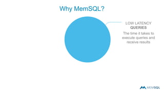 Real-Time Analytics with Spark and MemSQL | PPT