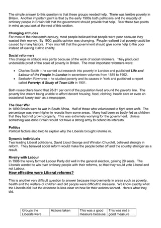 OCR GCSE Modern World History Paper 2 Study Guide | DOC