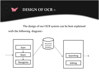 optical character recognition system | PPT