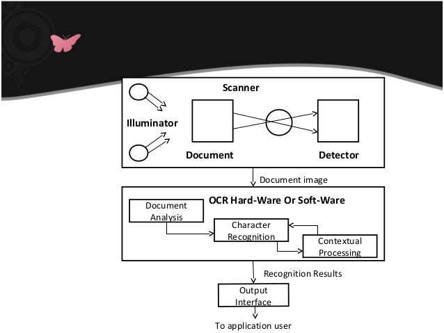 optical character recognition system