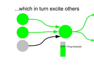 Neural Networks for OCR | ODP