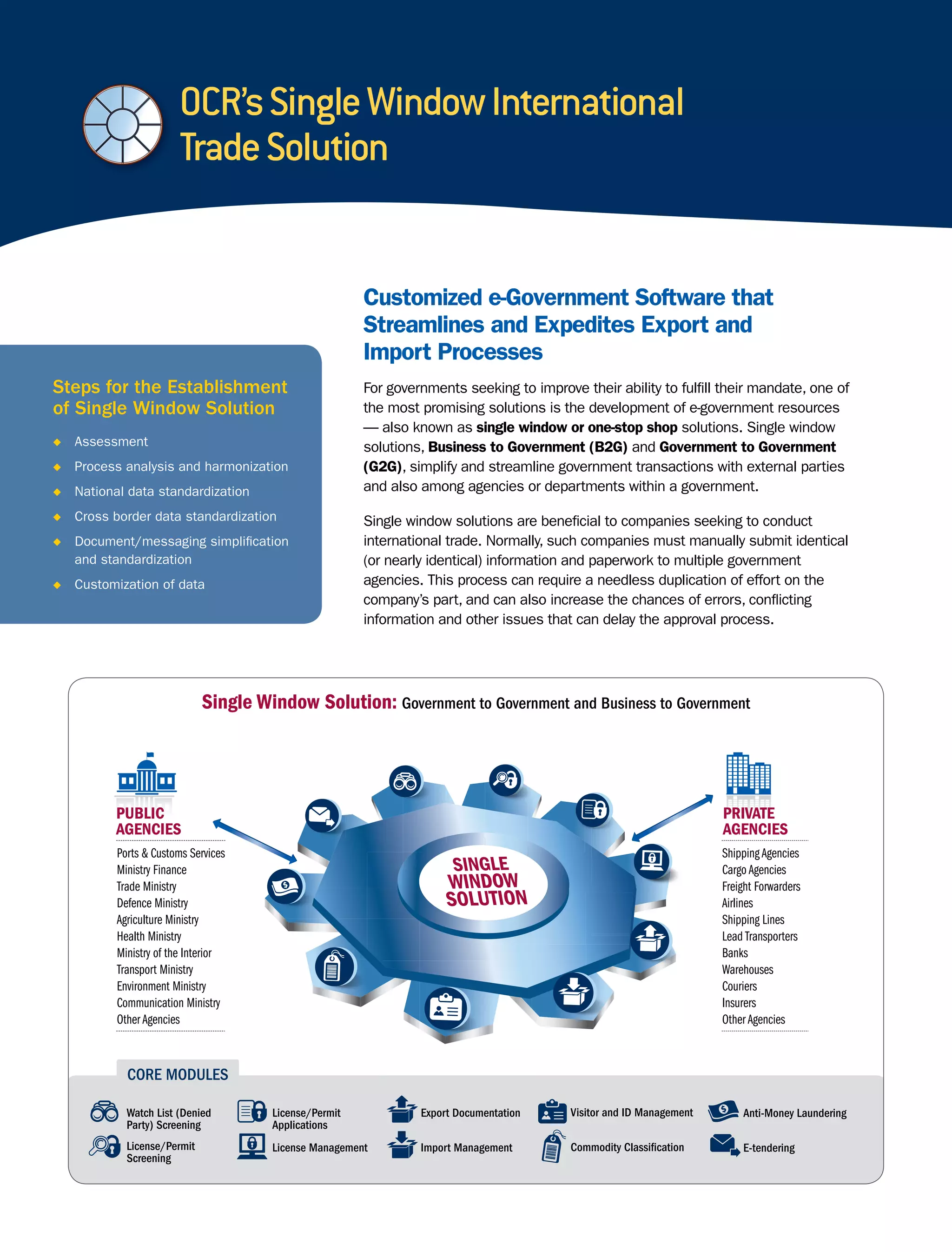 OCR Services Corporate Brochure | PDF