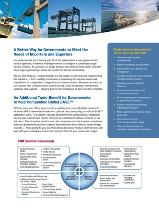 OCR Services Corporate Brochure | PDF