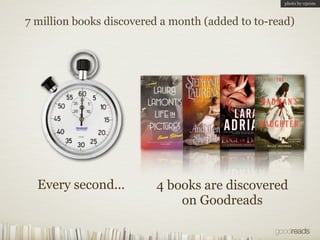 Building a Platform on Goodreads | PPT