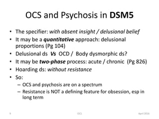 Obsessive compulsive symptoms (OCS) | PPTX