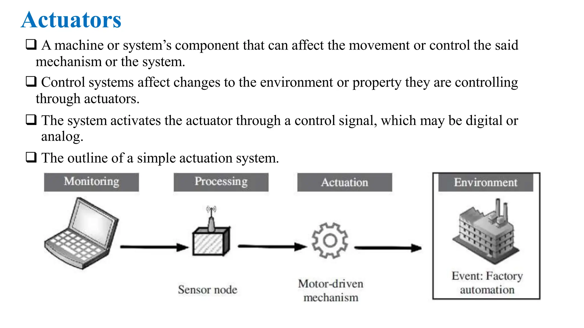 OCS352 IOT -UNIT-2.pptx