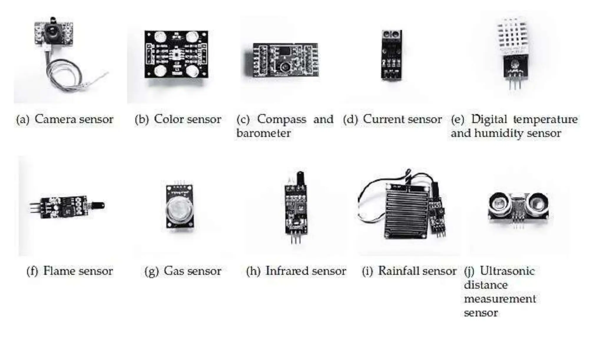 OCS352 IOT -UNIT-2.pptx