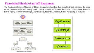 OCS352 IOT -UNIT-2.pptx