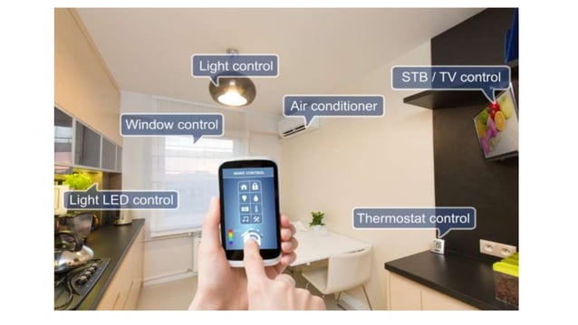 OCS352 IOT -UNIT-2.pptx