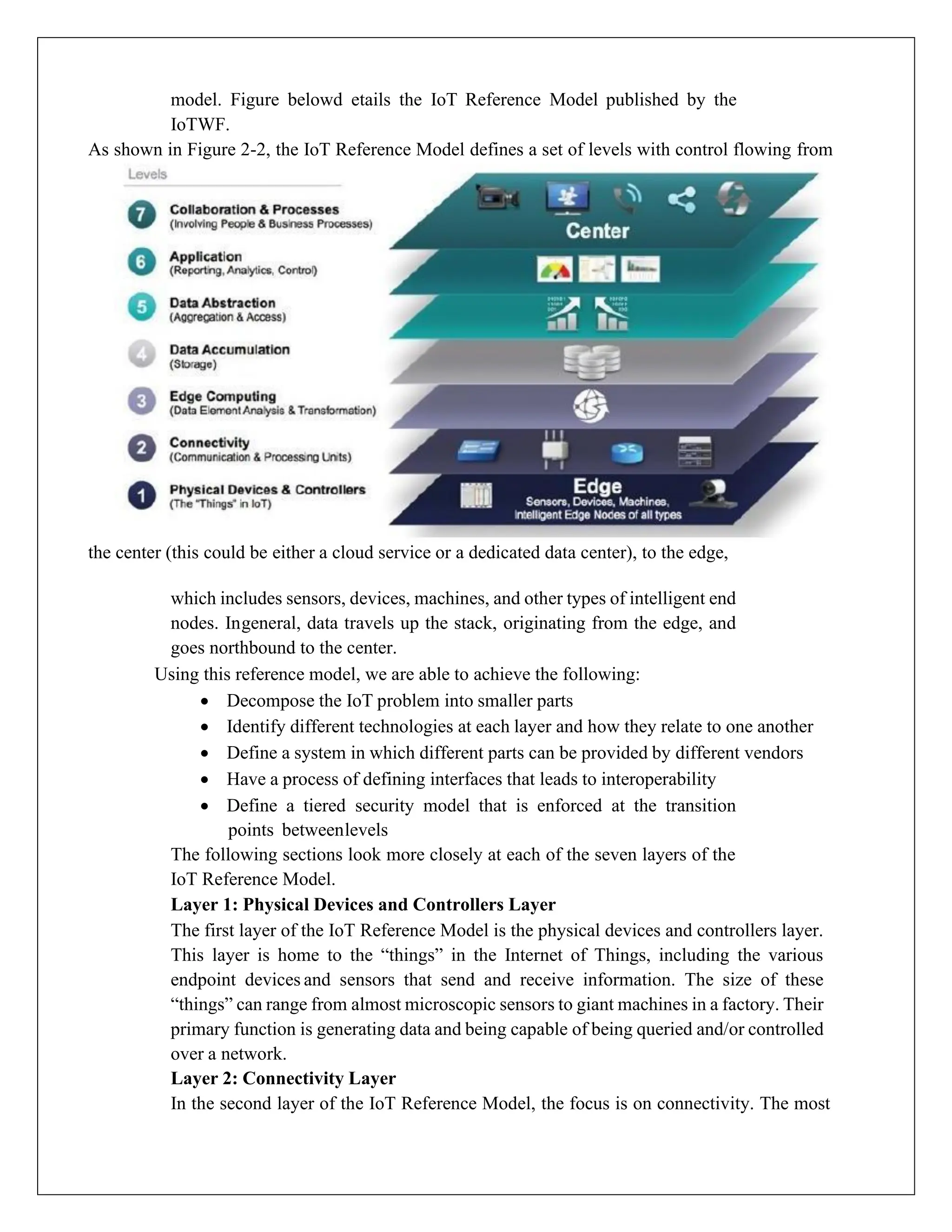 OCS352 IOT CONCEPTS AND APPLICATION 5 NOTES.pdf | Internet of Things ...