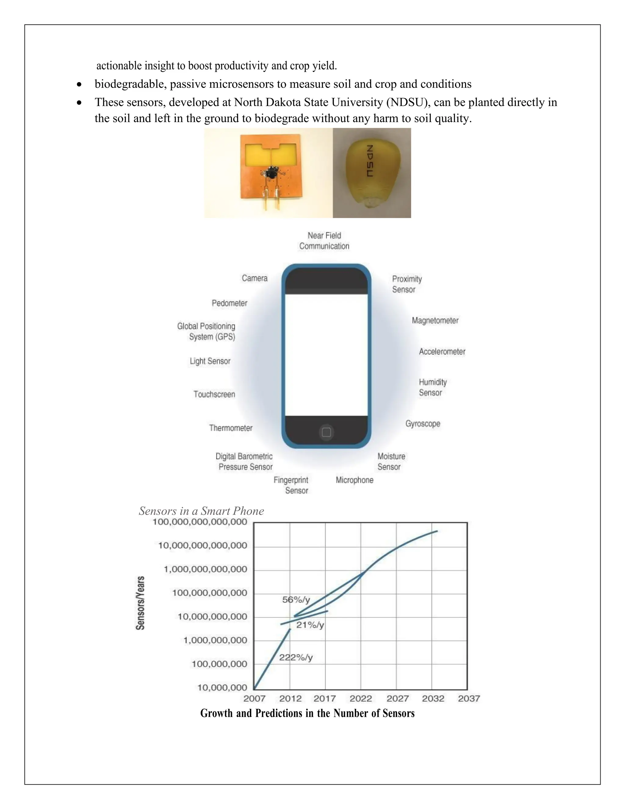 OCS352 IOT CONCEPTS AND APPLICATION 5 NOTES.pdf