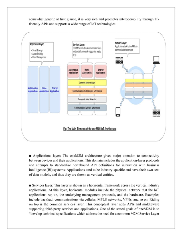 OCS352 IOT CONCEPTS AND APPLICATION 5 NOTES.pdf | Internet of Things ...