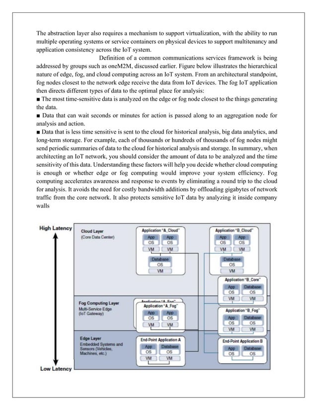 OCS352 IOT CONCEPTS AND APPLICATION 5 NOTES.pdf | Internet of Things ...