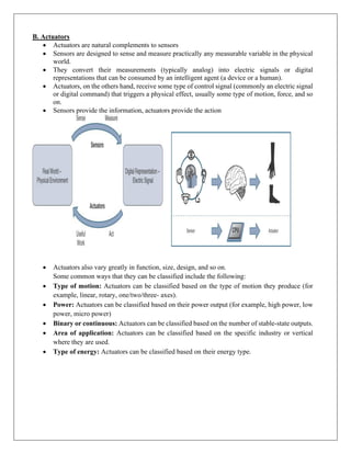 OCS352 IOT CONCEPTS AND APPLICATION 5 NOTES.pdf