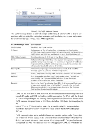 OCS352 IOT CONCEPTS AND APPLICATION 5 NOTES.pdf