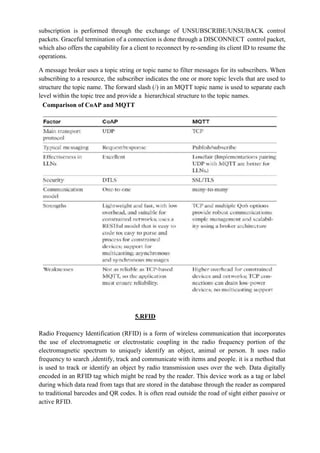 OCS352 IOT CONCEPTS AND APPLICATION 5 NOTES.pdf