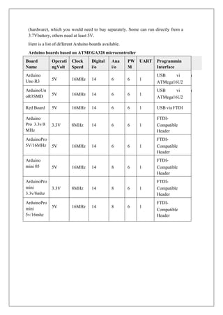 OCS352 IOT CONCEPTS AND APPLICATION 5 NOTES.pdf