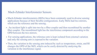 Based Interferometric Sensors- OPTICAL COMMUNICATION | PPTX | Physics ...